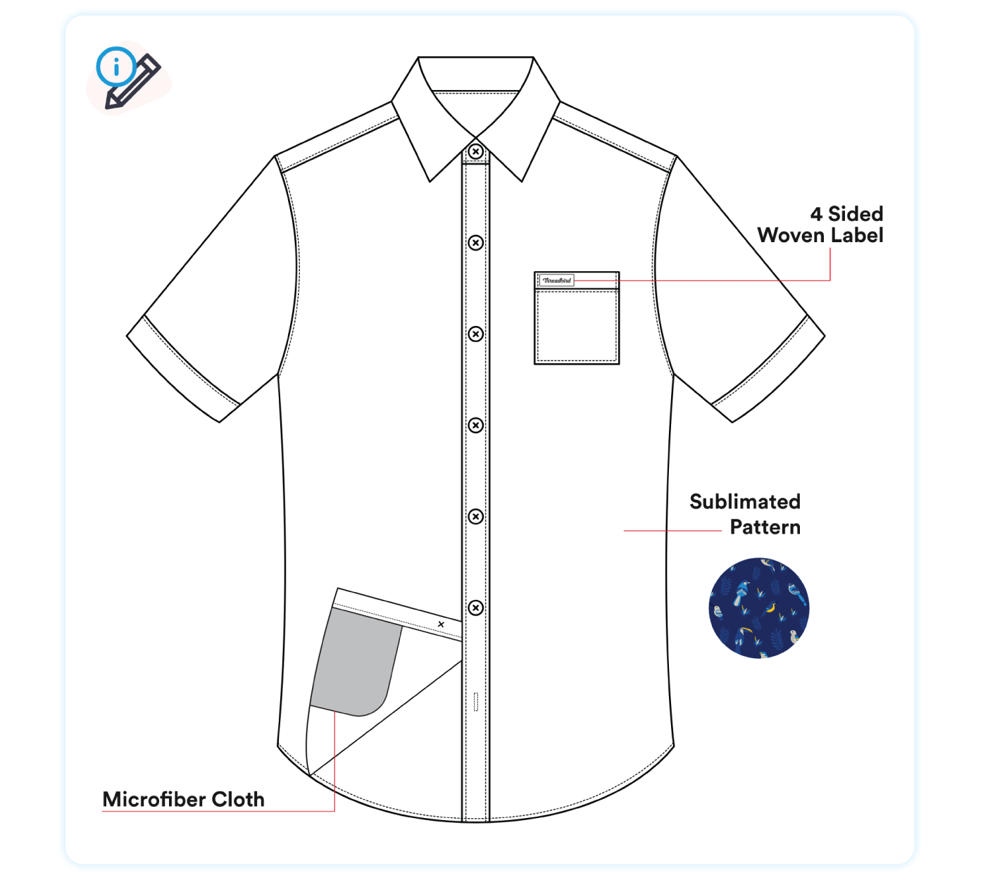 Cut & Sew: Custom Defined | What is Cut & Sew?